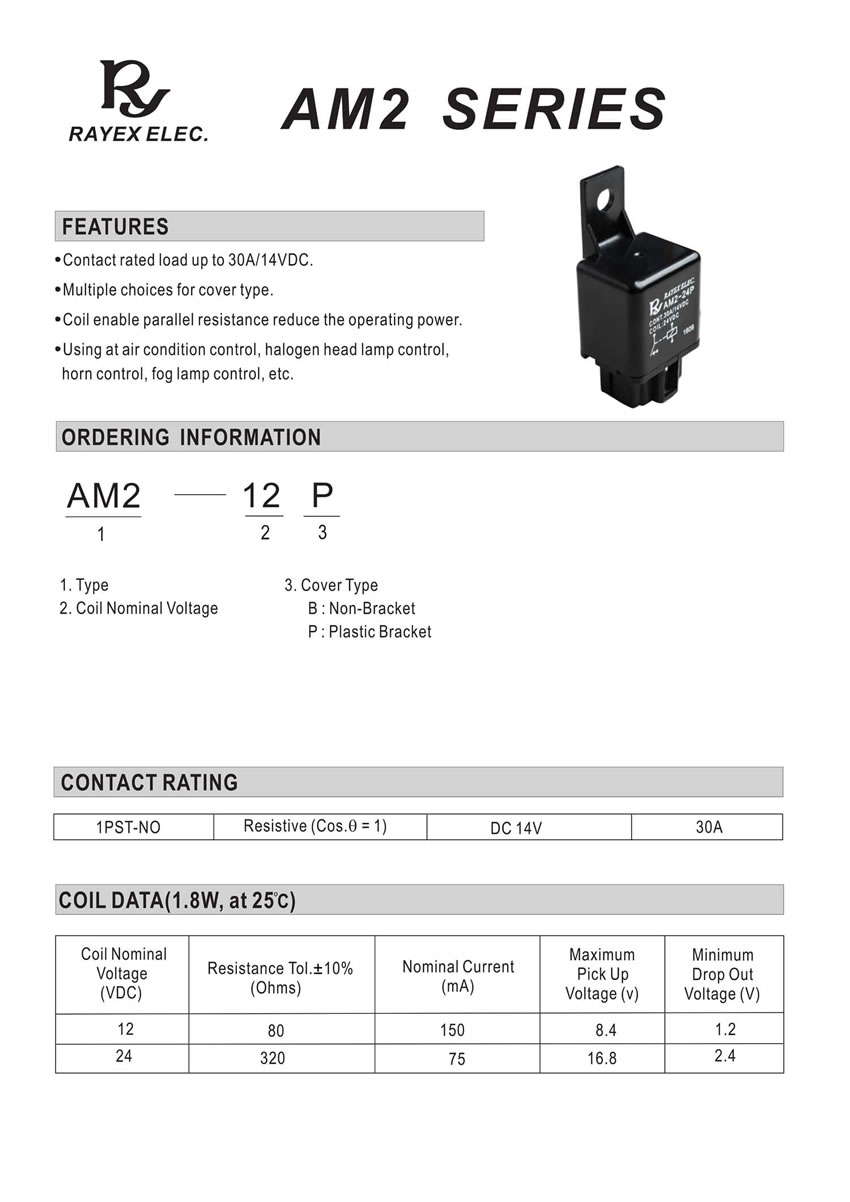 Socket Am2 Rayex Electronics Co Ltd